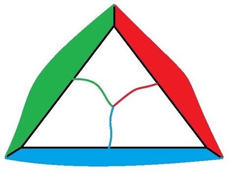 A Triangular Code Encodes Only One Qubit A T String With Three