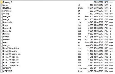 Raspberry Pi Zero Review Features Pinout And Projects Nerdytechy