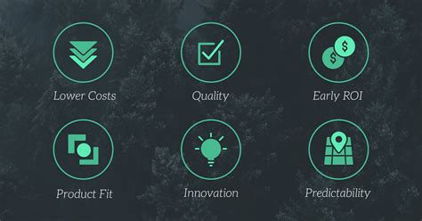 Why Do An Agile Transformation Leadingagile