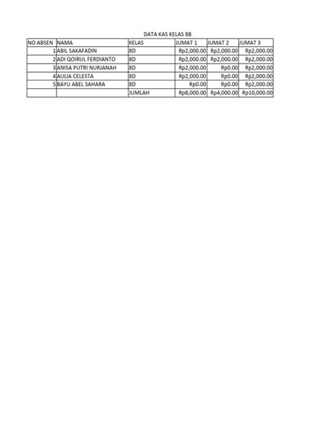 Latihan Excel Pdf