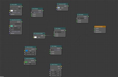 Realistic Water Shader Cycles Volumes Blender Tests Blender