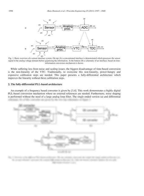 Solution An Enhanced Highly Linear Fully Differential Pll Based Sensor