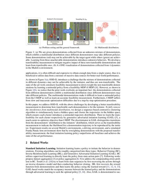 Out Of Dynamics Imitation Learning From Multimodal Demonstrations Deepai