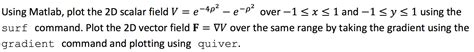 Solved Using Matlab Plot The 2d Scalar Field V E 4rho2