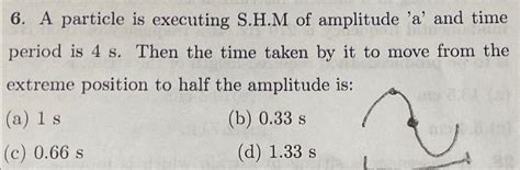 Solved A Particle Is Executing S H M Of Amplitude A And Chegg