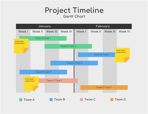 Simple Project Timeline Gantt Chart
