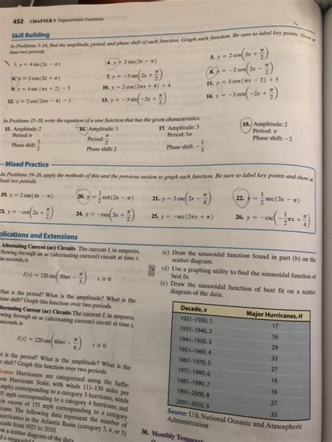 Solved 452 Chapters Trigonometric Functions Skill Building