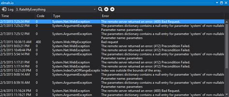 List Of The Best Free Visual Studio Extensions