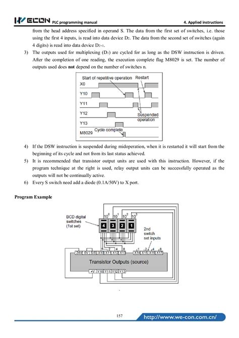 Plcusermanual Seksanwongyai Page 170 Flip Pdf Online Pubhtml5