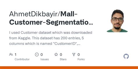 mall customer segmentation with k means k prototype mall customer segmentation ipynb at main
