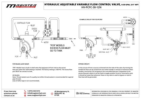 Hydraulic Adjustable Variable Flow Control Valve 0 30 GPM 3 4 NPT Magister Hydraulics