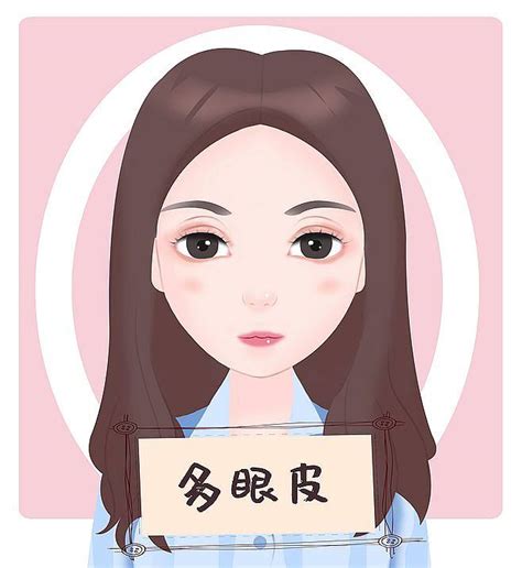 眼睛 卡通 医疗美容整形 眼睛类型 垂眼 上斜眼 圆眼 双眼皮 圆眼 眼部综合 瑞凤眼 丹凤眼 垂眼 柳叶眼 桃花眼 眯缝眼 杏眼 放大双眸