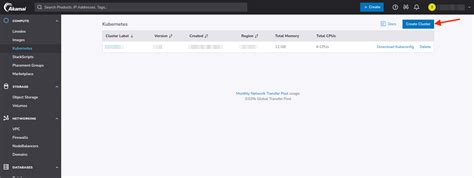 Deploy Traefik Hub Gateway And Api Management On Linode Kubernetes Engine Lke Traefik Hub