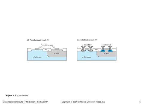 Ppt Vlsi Fabrication Technology Powerpoint Presentation Free