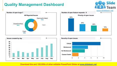 Operations Management Powerpoint Presentation Slides Pdf Logistics Business