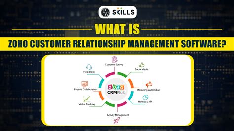 What Is Supplier Relationship Management SRM Definition Process