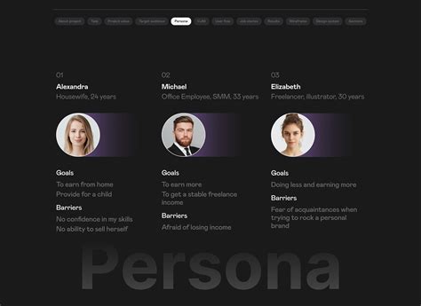 Education App Research UI UX Behance