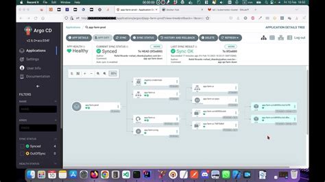 Rafael Ricardo Baptista De Souza On Linkedin Kubernetes Devops Docker Argocd Gitlab K8s