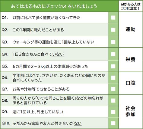 フレイルを予防して健康寿命をのばそう 大牟田市
