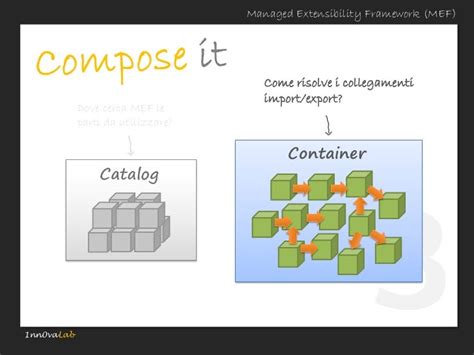 Managed Extensibility Framework Mef Managed Extensibility Framework Mef