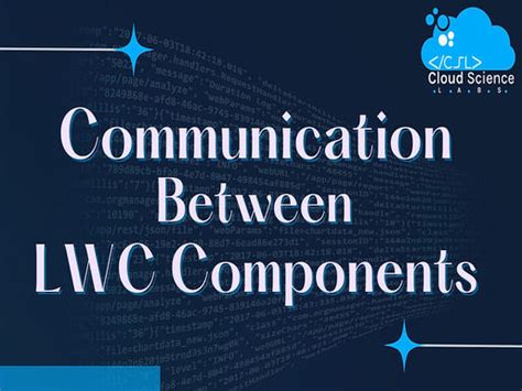 communication between lwc components