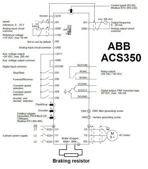 Abb Vfd Control Circuit Diagram 🔴acdc Drivevfd Control