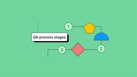 Understanding Byte Offset And Byte Offset Meaning Tinymce