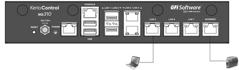 Kerio Control Ng Series Installation Guide