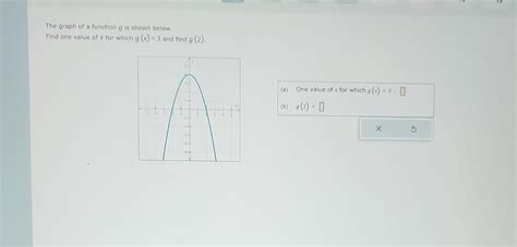 Solved The Graph Of A Function G Is Shown Below Find One Chegg