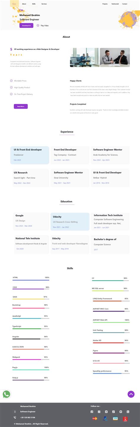 mohamed ibrahim on linkedin ui webdesign userinterface uiux frontenddevelopment uidesign…
