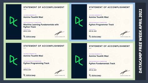 Tried To Utilize Datacamp Free Week April 2021 Azmine Toushik Wasi