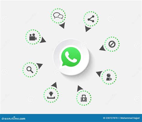 Web Whatsapp Application Functionality Template Editorial Image