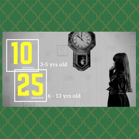 Class Guidelines Ohenglishclass