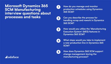 48 SCM Manufacturing Questions Adaface 48 SCM Manufacturing Questions Adaface