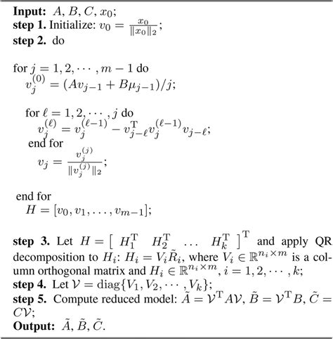 Algorithm 1 Structure‐preserved Algorithm Based On General Orthogonal