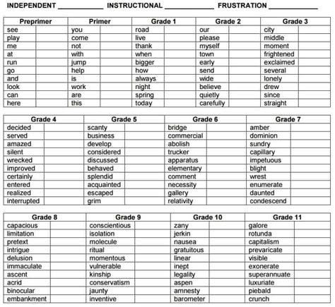 Reading Tests For 4th Grade Level