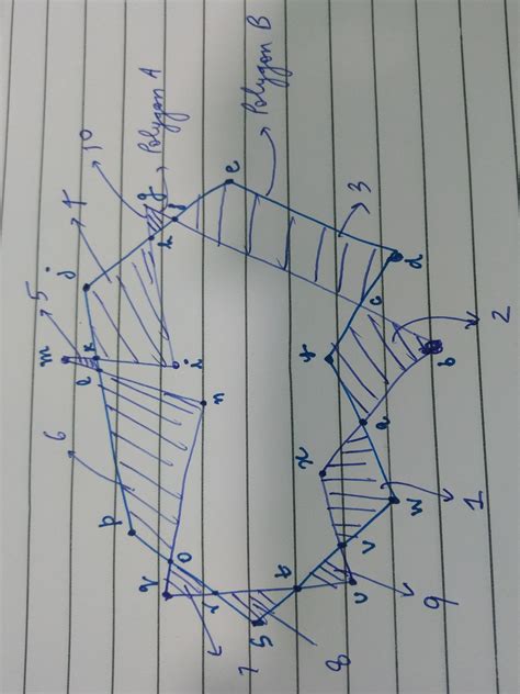 Convex Geometry How To Find Coordinates Of Non Intersecting Areas