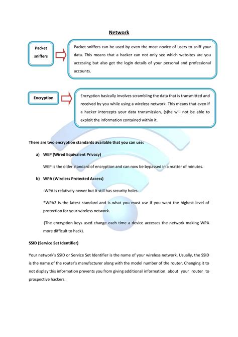 Packet Sniffers Docx