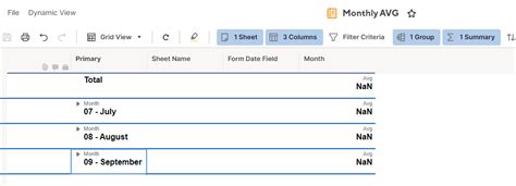 Weekly Data Report Showing Trends By Month Smartsheet Community
