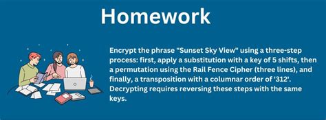 Symmetric Key Cryptography Cyberlessons