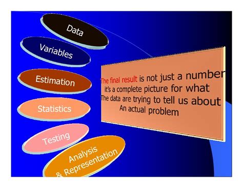 Statistical Analysis Steps