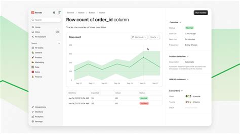 Secoda Wrap Volume 04 Secoda