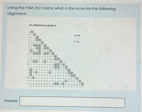 Solved Using The Pam 250 Matrix What Is The Score For The
