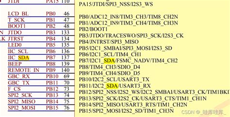 使用stm32f103完成基于i2c协议的aht20温湿度传感器的数据采集stm32通过i2c接口驱动dht20 Csdn博客