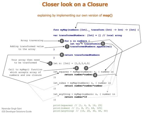 Narendar Singh Saini On Linkedin Swift Swiftui Xcode Visionpro