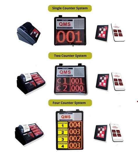 QMS Queue Management System Solution With WIFI Wireless LED Display