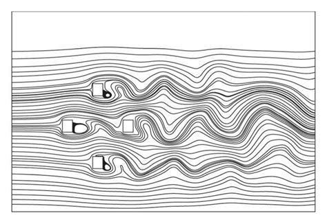 Streamline Visualization At Different Combinations Of Re And G∗ A