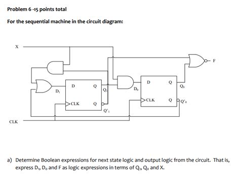 Solved Problem 6 15 Points Total For The Sequential Machine