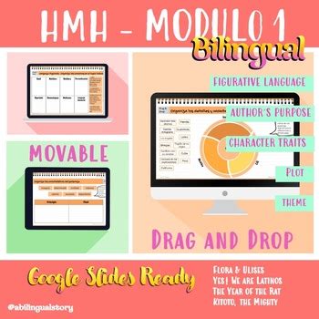 HMH Into Reading Module Bilingual By A Bilingual Story TPT