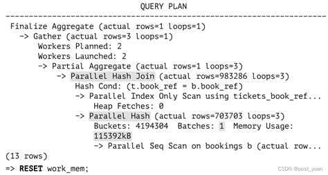Hash Join（postgresql 14 Internals翻译版） Csdn博客